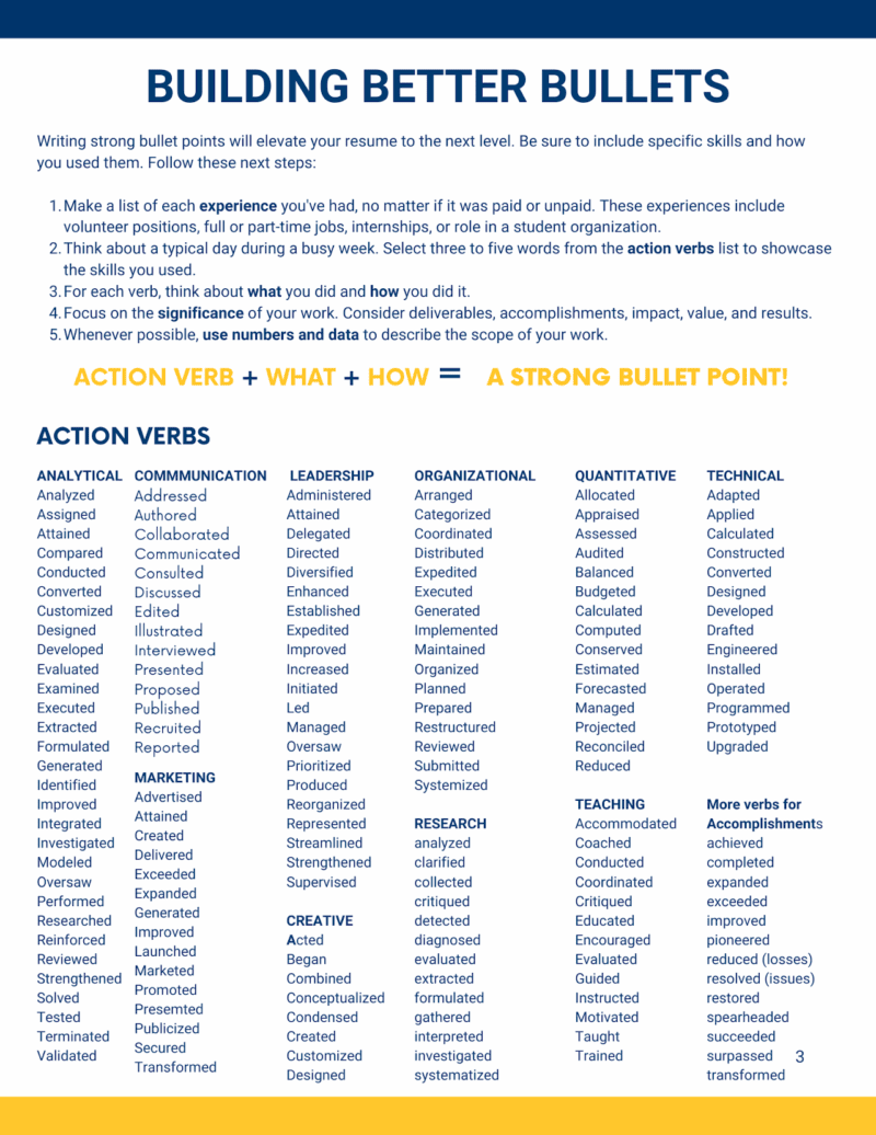 Alumni Toolkit - Noble Schools